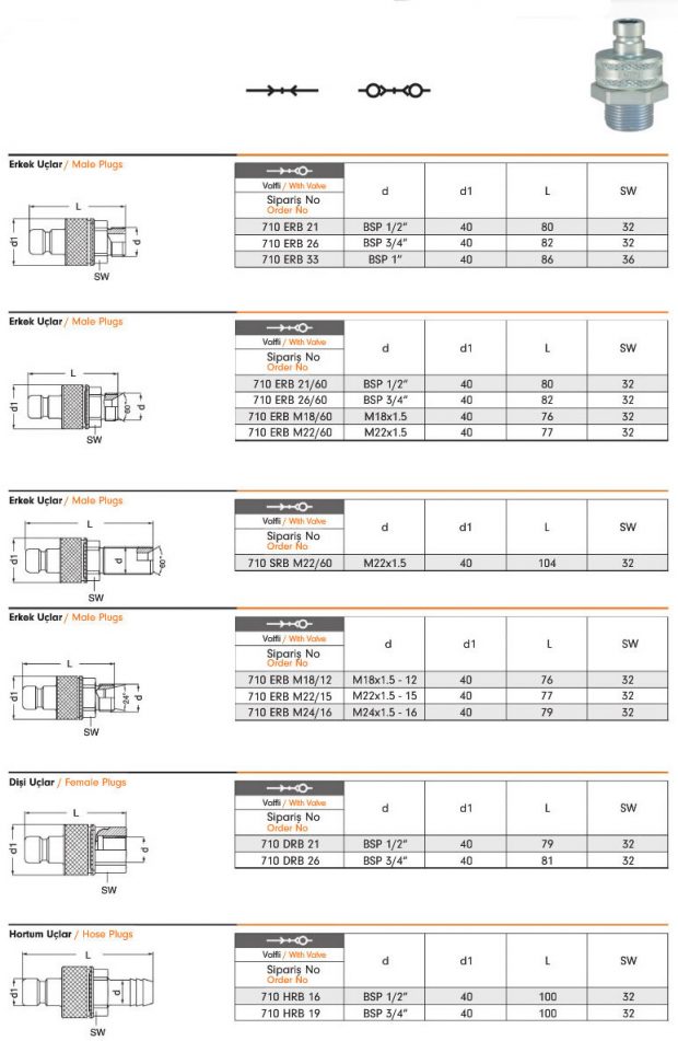 Hydraulic Quick Coupling 710 – EBS Quick Couplings