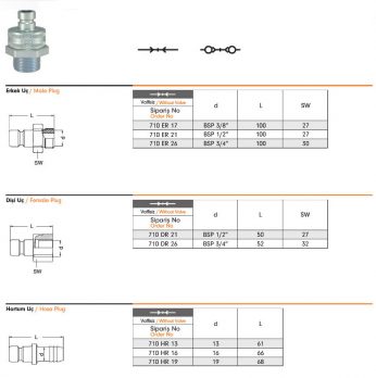 Hydraulic Quick Coupling 710 – EBS Quick Couplings