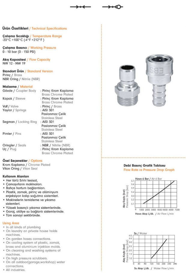 Pneumatic Quick Coupling 612 – EBS Quick Couplings