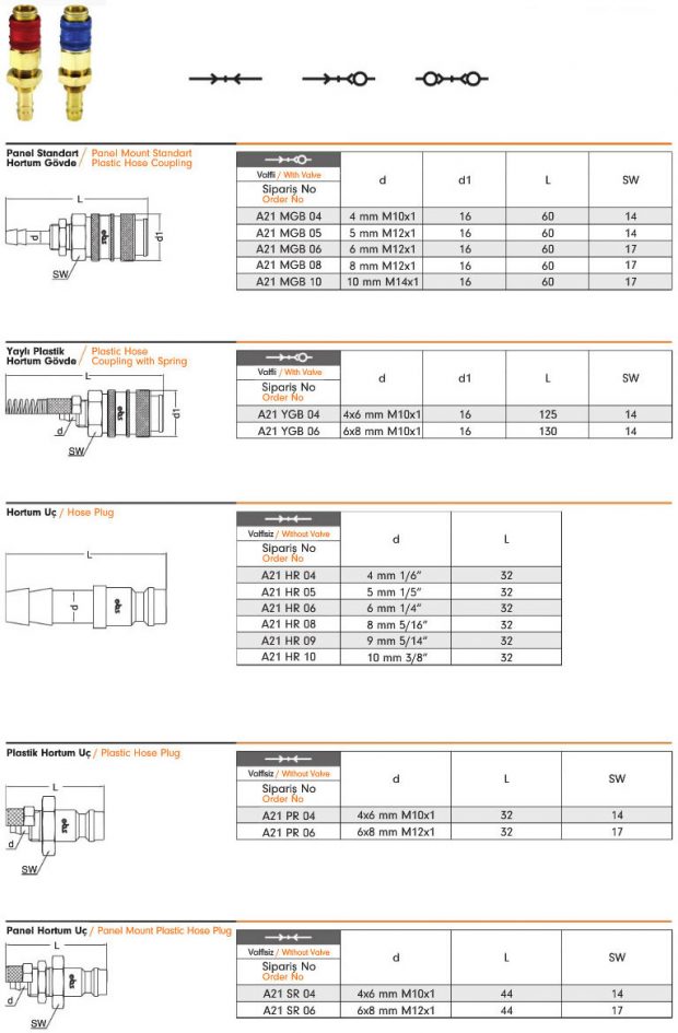 Pneumatic Quick Coupling A21 – EBS Quick Couplings