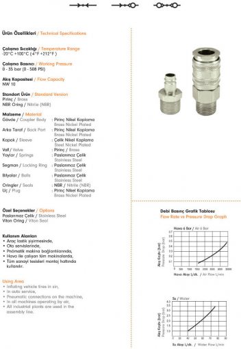 Pneumatic Quick Coupling A27 – EBS Quick Couplings