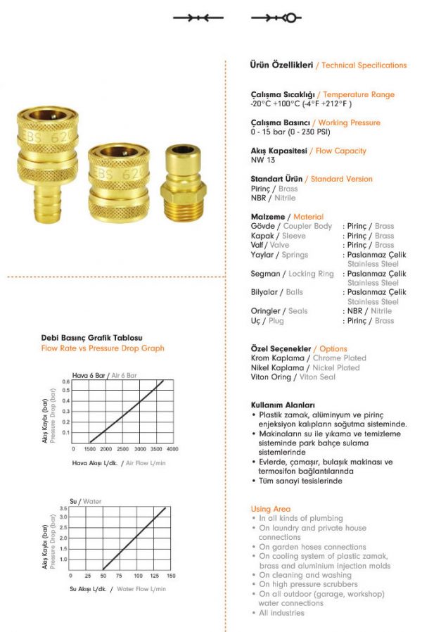 Water Quick Coupling 620 – EBS Quick Couplings