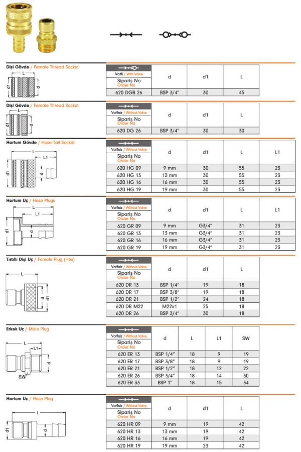 Water Quick Coupling 620 – EBS Quick Couplings