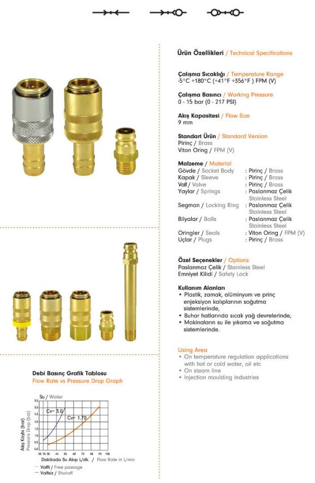 Water Quick Coupling 590 – EBS Quick Couplings