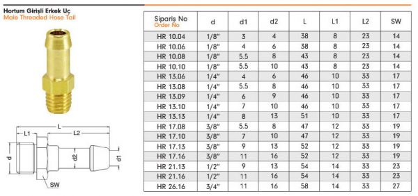 HR Male Threaded Hose Tail – EBS Quick Couplings