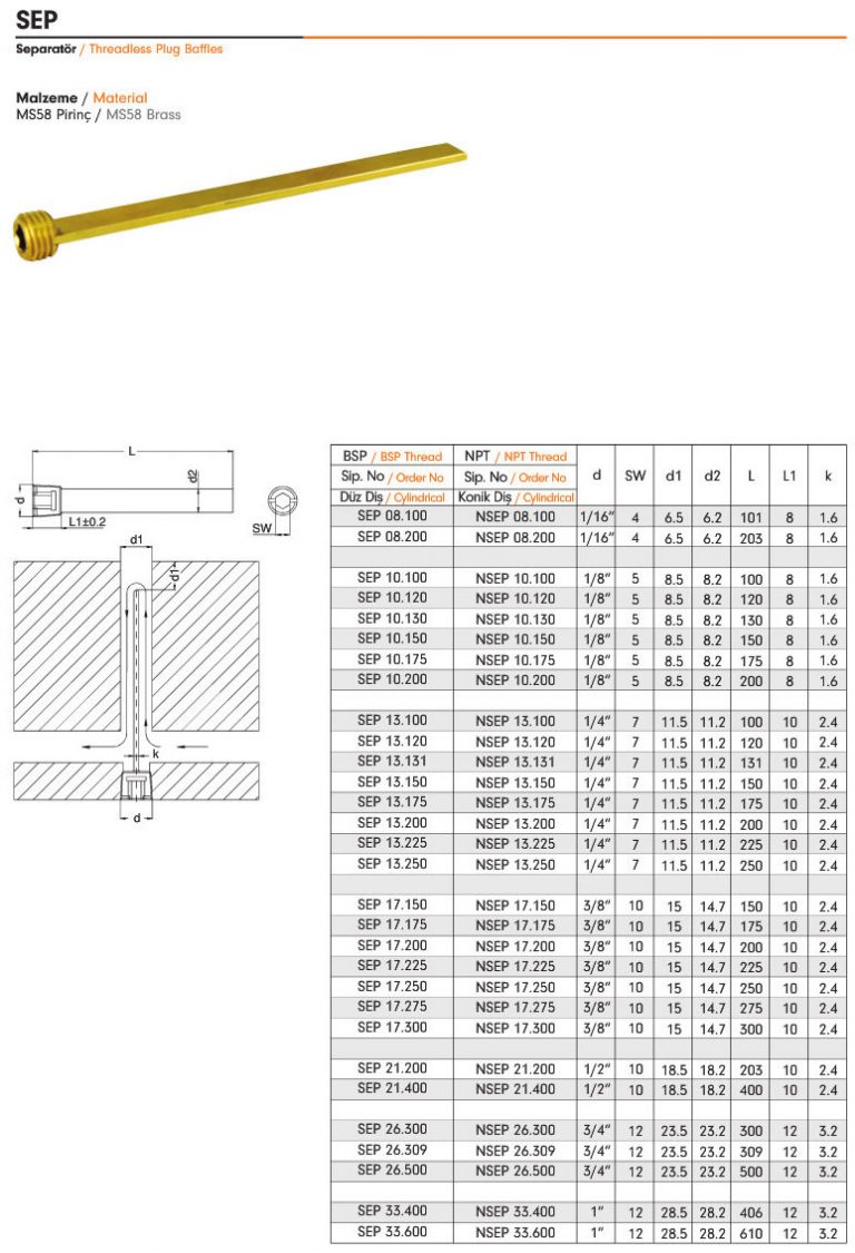 SEP Threadless Plug Baffles – EBS Quick Couplings